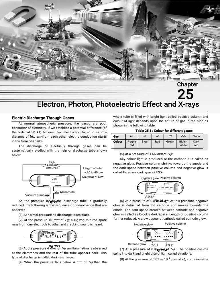 Electron, Photon, Photo - Electric Effect & X-Rays | PDF | Physical Phenomena | Applied And ...