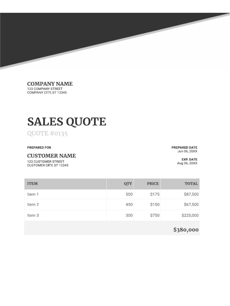 How To Do Sales Quote | PDF