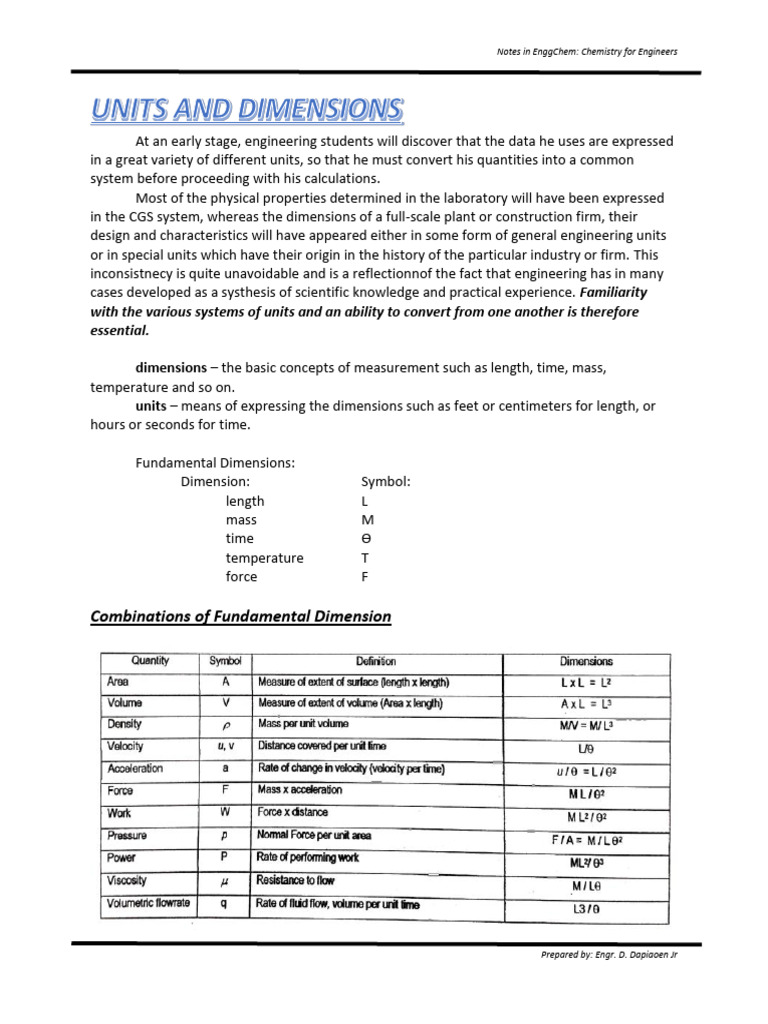 ENGGCHEM NOTES 01 | PDF | Measurement | International System Of Units