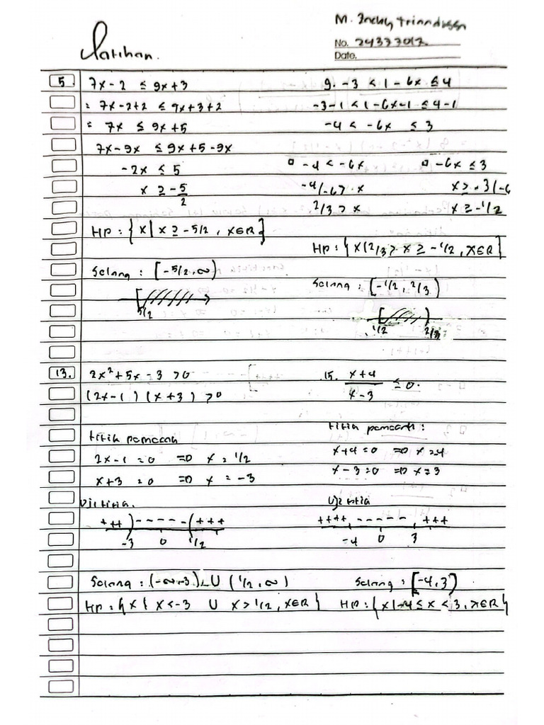 Muhammad Zacky Triandissa NIM 24377017 Tugas Kalkulus 2 | PDF