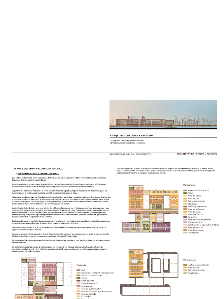 11-3 Arquitectura Forma y Funcion | PDF