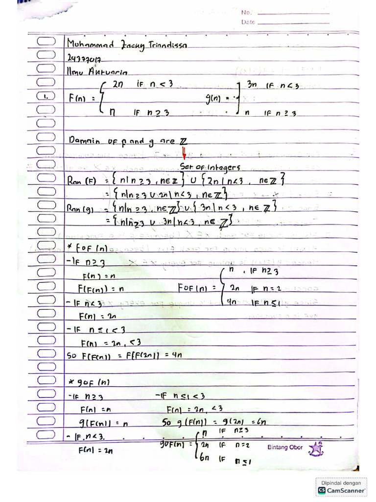 Muhammad Zacky Triandissa NIM24377017 Tu | PDF