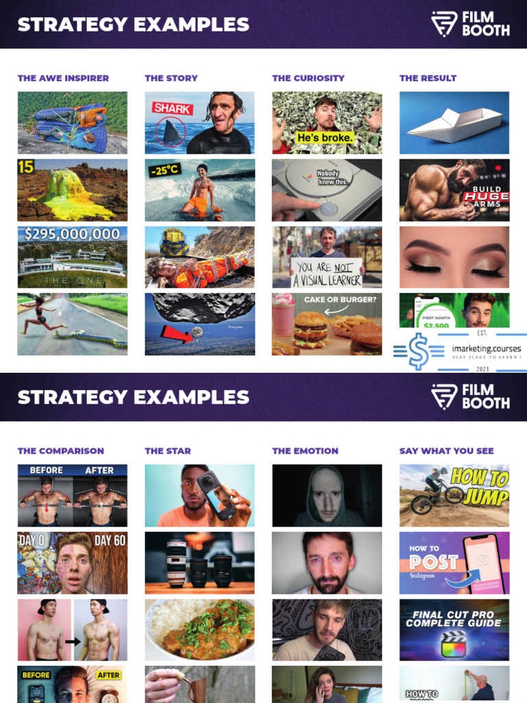 Marketing Strategy Examples | PDF