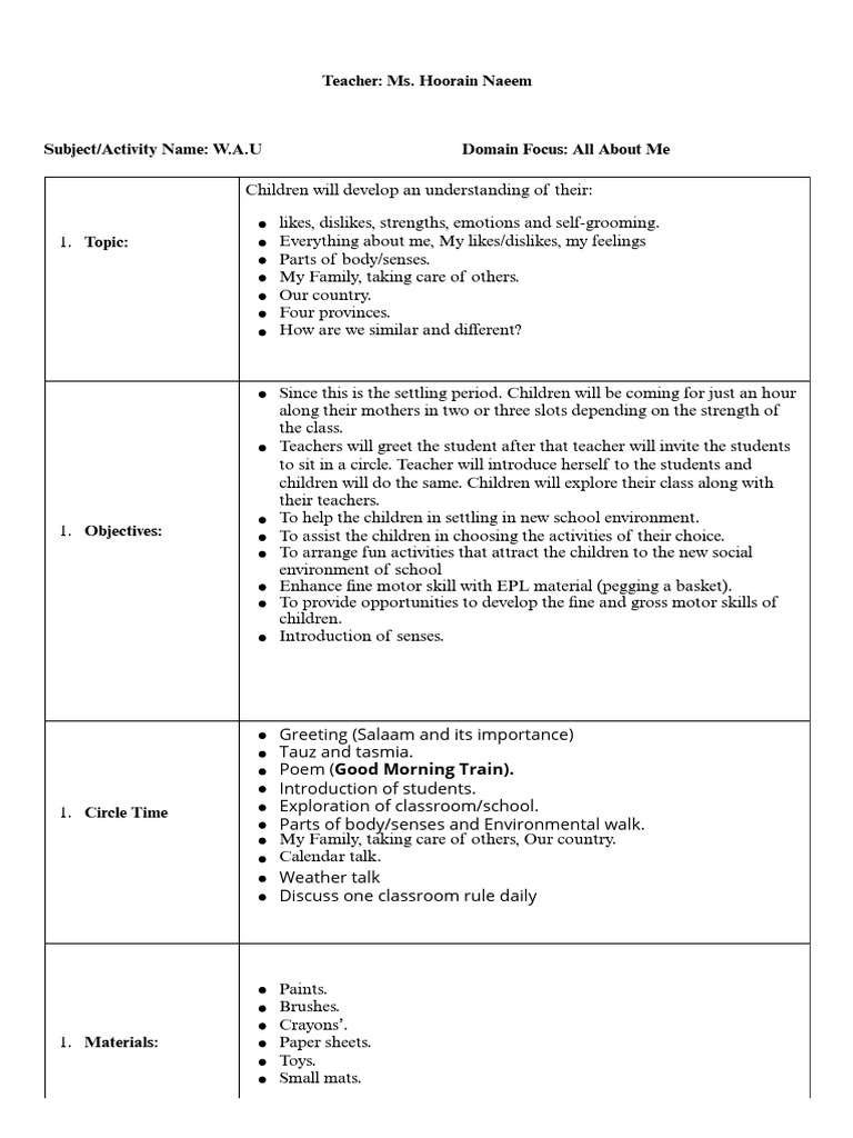 PNS Lesson Plan - Aug 2023 | PDF | Worksheet | Teachers