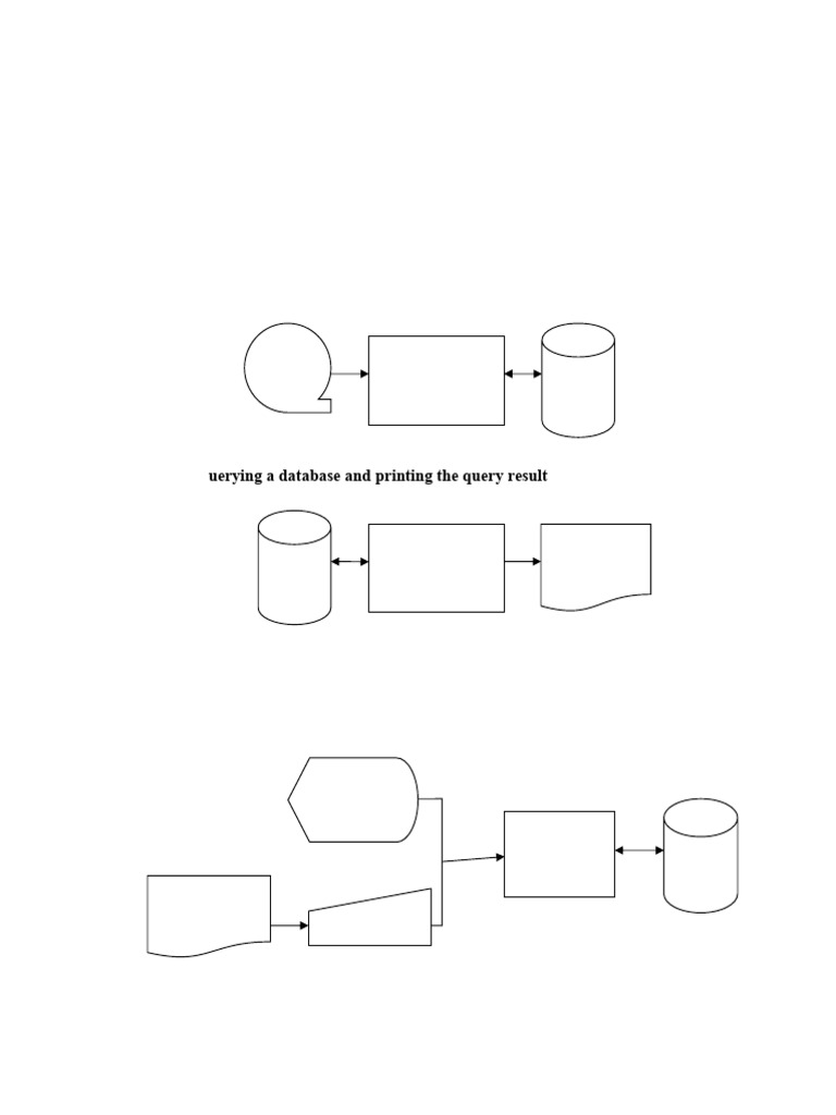Flowcharting Database Operations | PDF | Databases | Accounts Payable