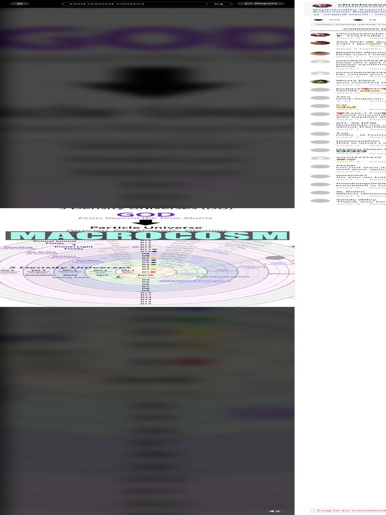 Christos Avatar User Engagement Insights | PDF