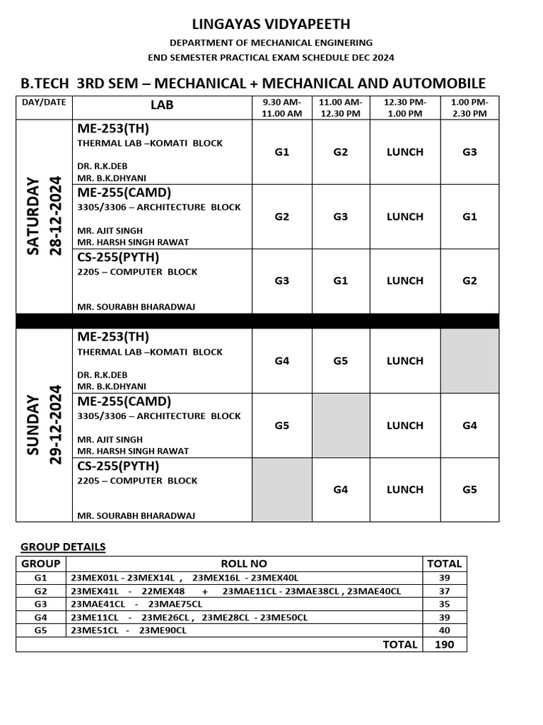 Lingayas Vidyapeeth: LAB ME-253 (TH) | PDF