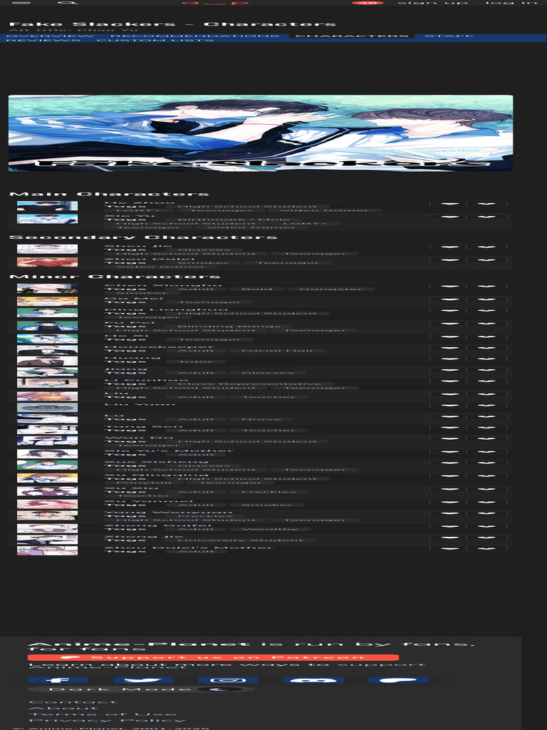 Characters Appearing in Fake Slackers Manga Anime-Planet | PDF