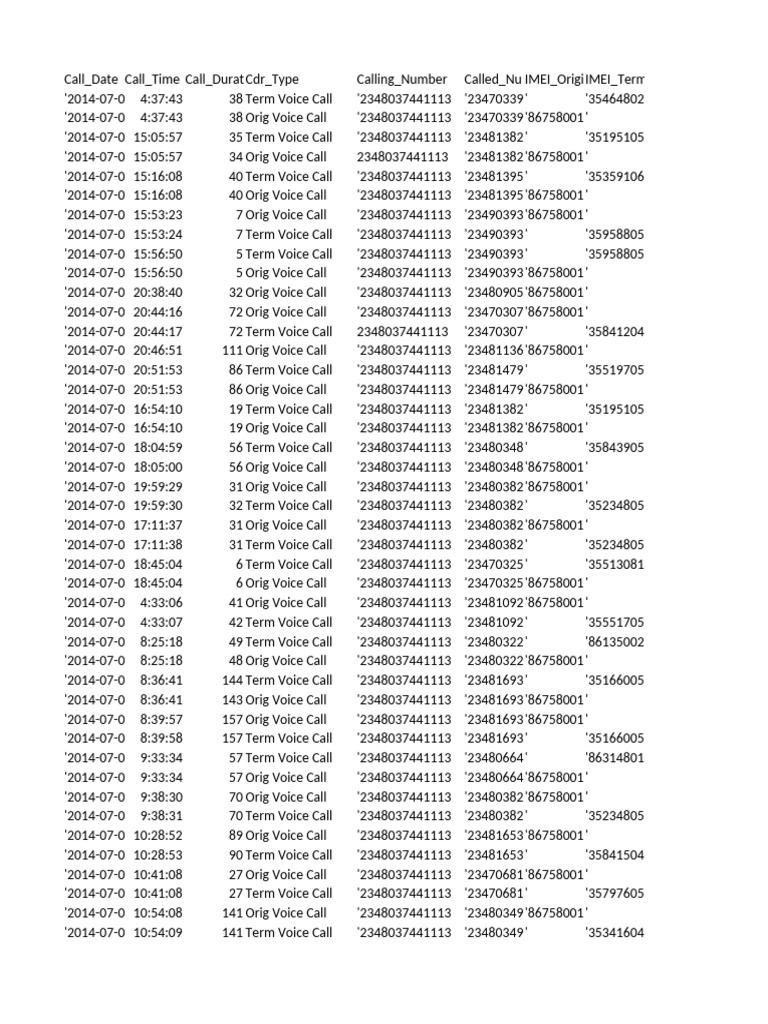 Metric and Calculations | PDF