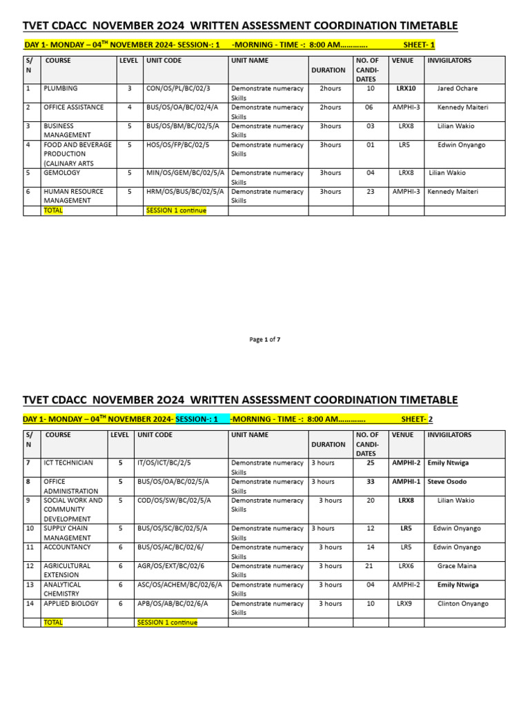 Day 1 - Mon - 04-11-2024 - Tvet Cdac Nov. 2024 Theory Assessment Coordina | PDF | Procedural ...