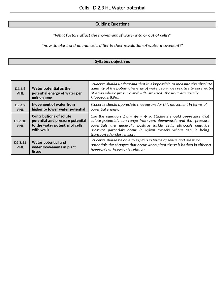 D 2.3 HL Water Potential - Student Notes | PDF | Water | Pressure