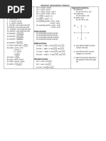 Trigonometry Formulas Class 11 12 | PDF