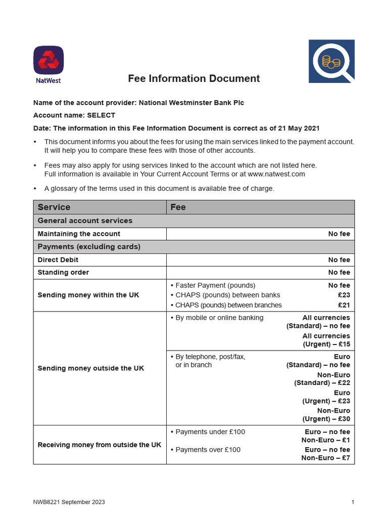 Fee Information Document Select | PDF | Overdraft | Transaction Account