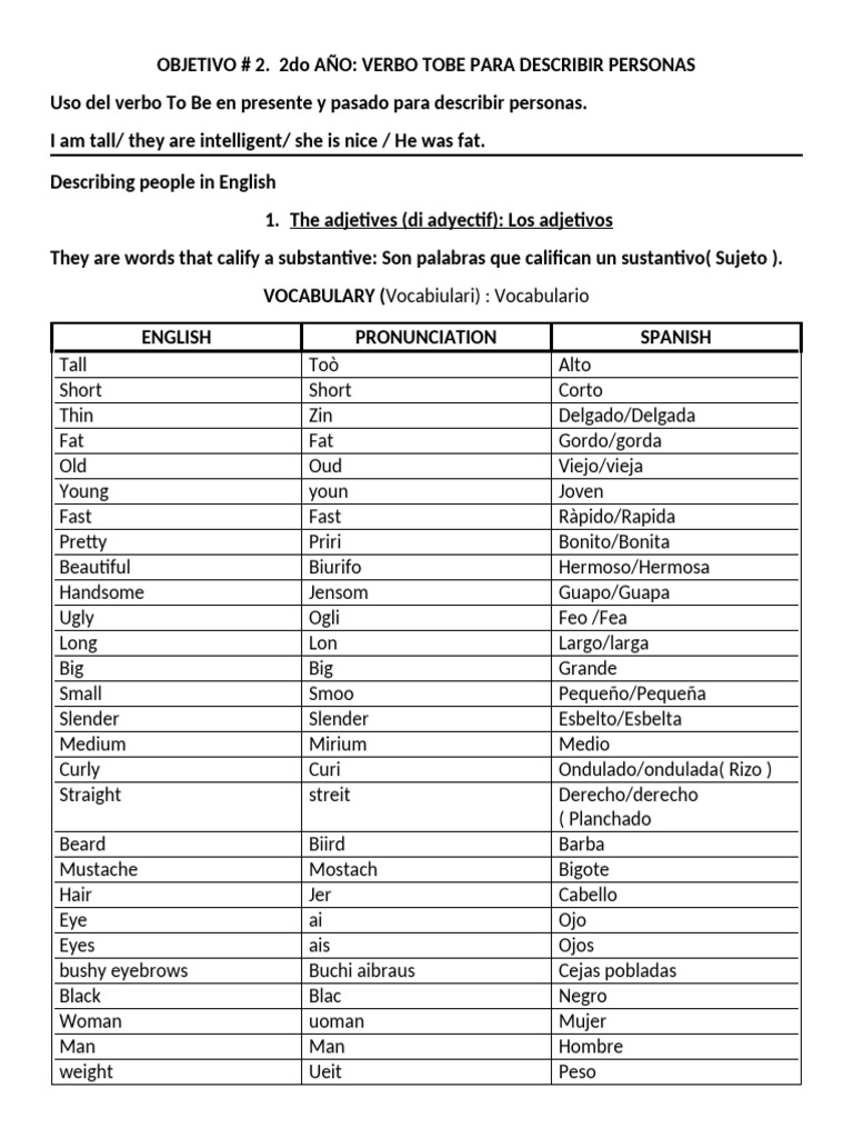 Verbo Tobe Obj 2 | PDF | Apariencia humana | Gramática