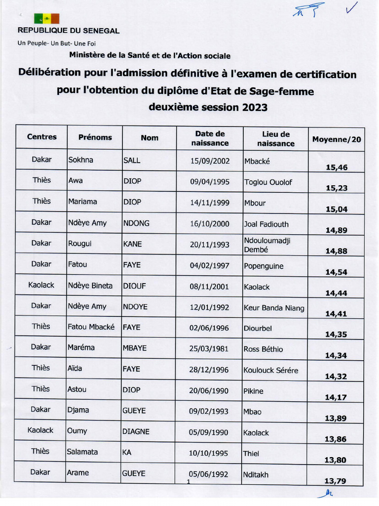 Délibération admission définitive Sage-femme 2ème session 2023 | PDF