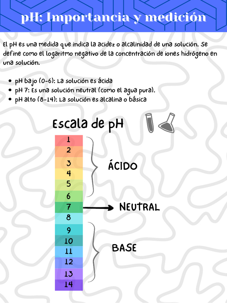 Escala de pH: Acidez y Alcalinidad | PDF