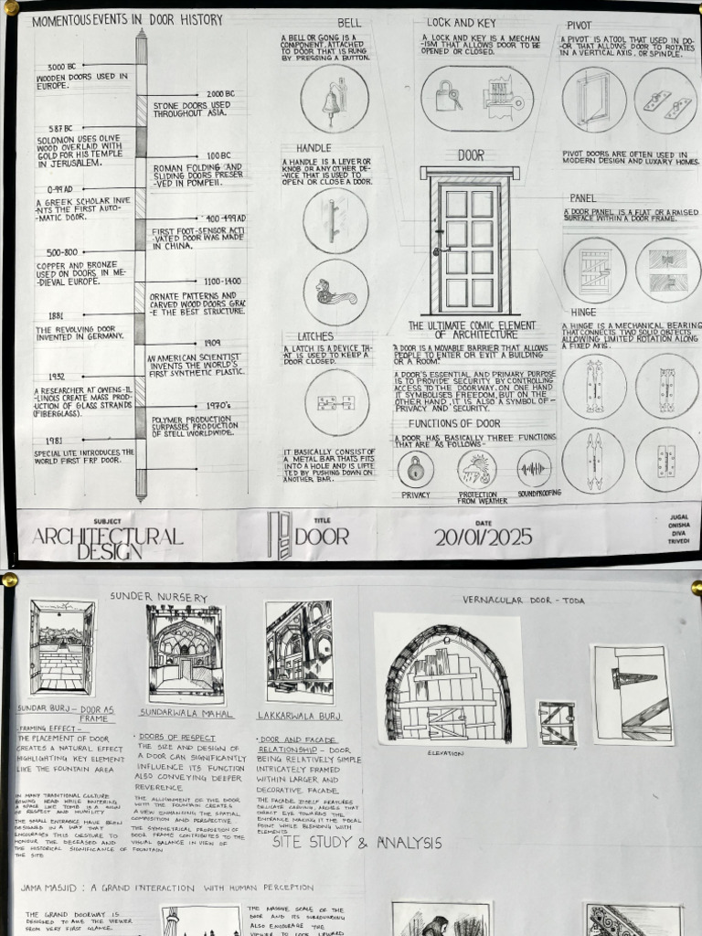 Door Rem Koolhas | PDF