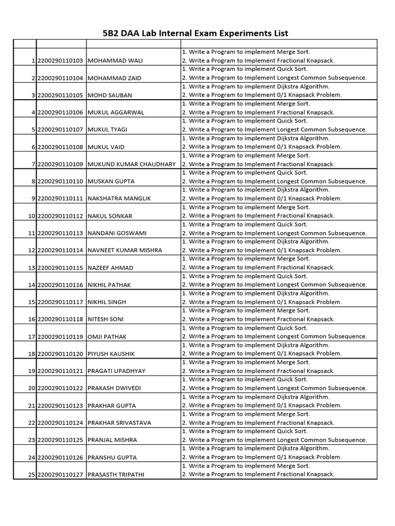 5B2 Internal Lab Experiments List | PDF | Combinatorics | Computer Science