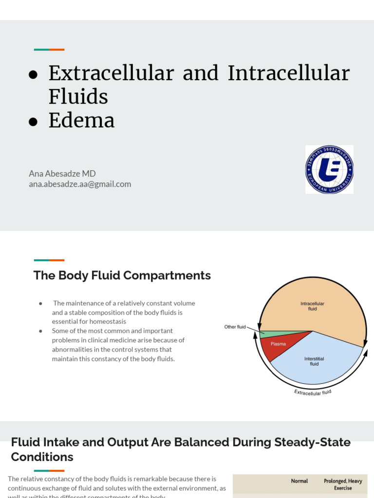 Lecture 4 - Extracellular and Intracellular Fluids Edema | PDF | Edema ...