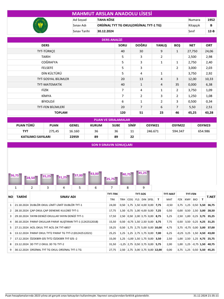 Tsy 1 Mzo 12 X | PDF