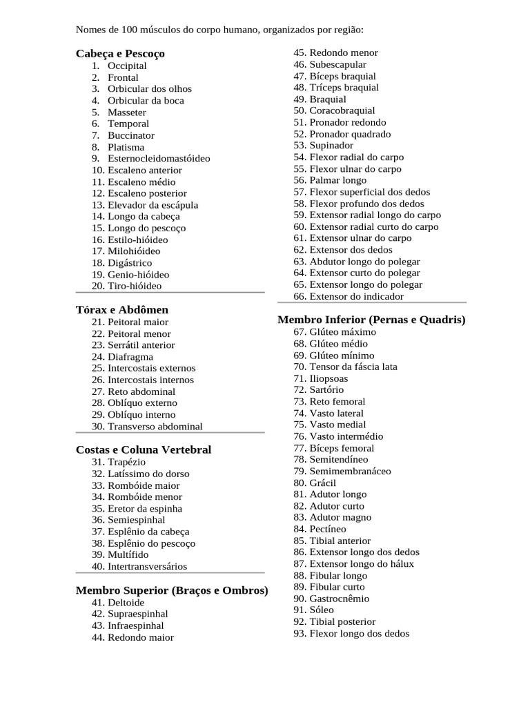 Nomes de 100 Músculos Do Corpo Humano | PDF | Sistema Locomotor ...