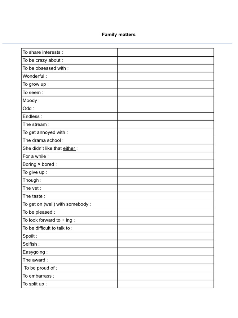 Family Dynamics and Emotional Vocabulary | PDF