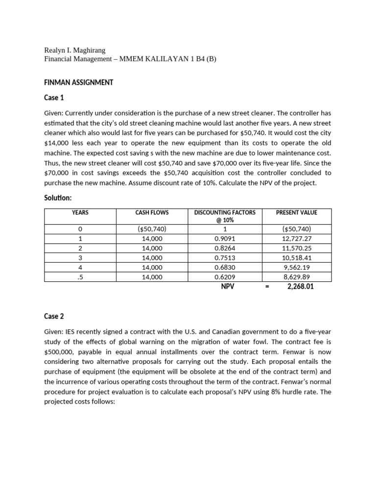 FINMAN-ASSIGNMENT with Solution | PDF | Net Present Value | Cost Of Capital