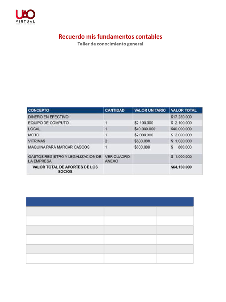 M1A0 Tarea ContabilidadFinanciera v2 | PDF | Contabilidad | Economias