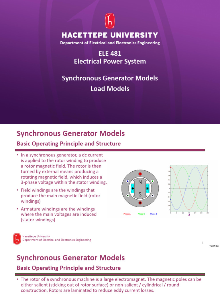 ELE481_4-SynchGenModel-LoadModel | PDF | Electric Generator | Electromagnetism