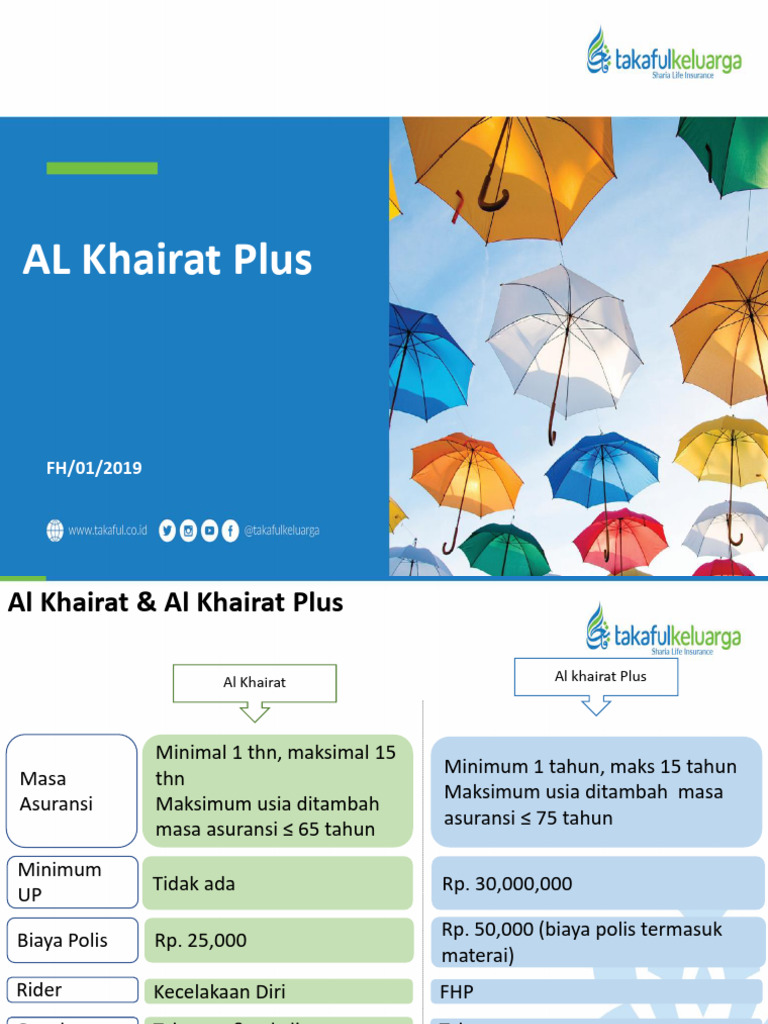 Al Khairat Plus | PDF