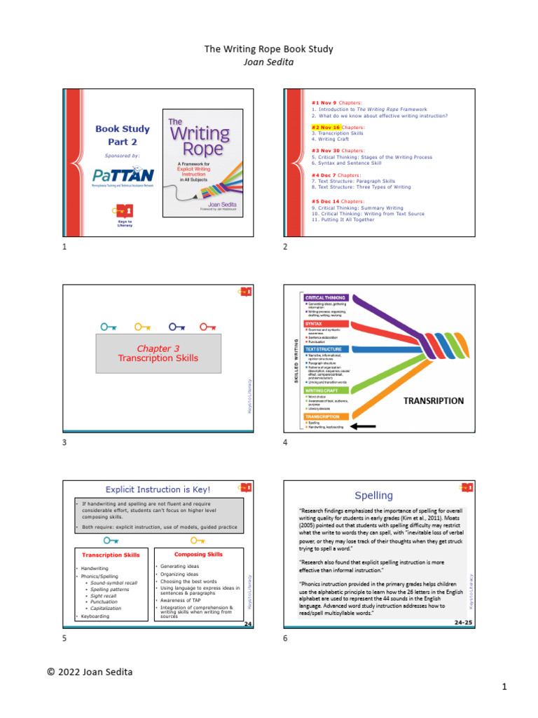 Part 2 Book Study PPT Handouts | PDF | Phonics | Applied Linguistics