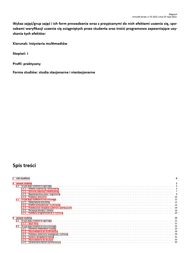 zal_U_52.22_inz_multim_I stop wykaz | PDF