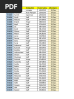 FTE to Standard Hours Conversion Table | PDF | Home & Garden