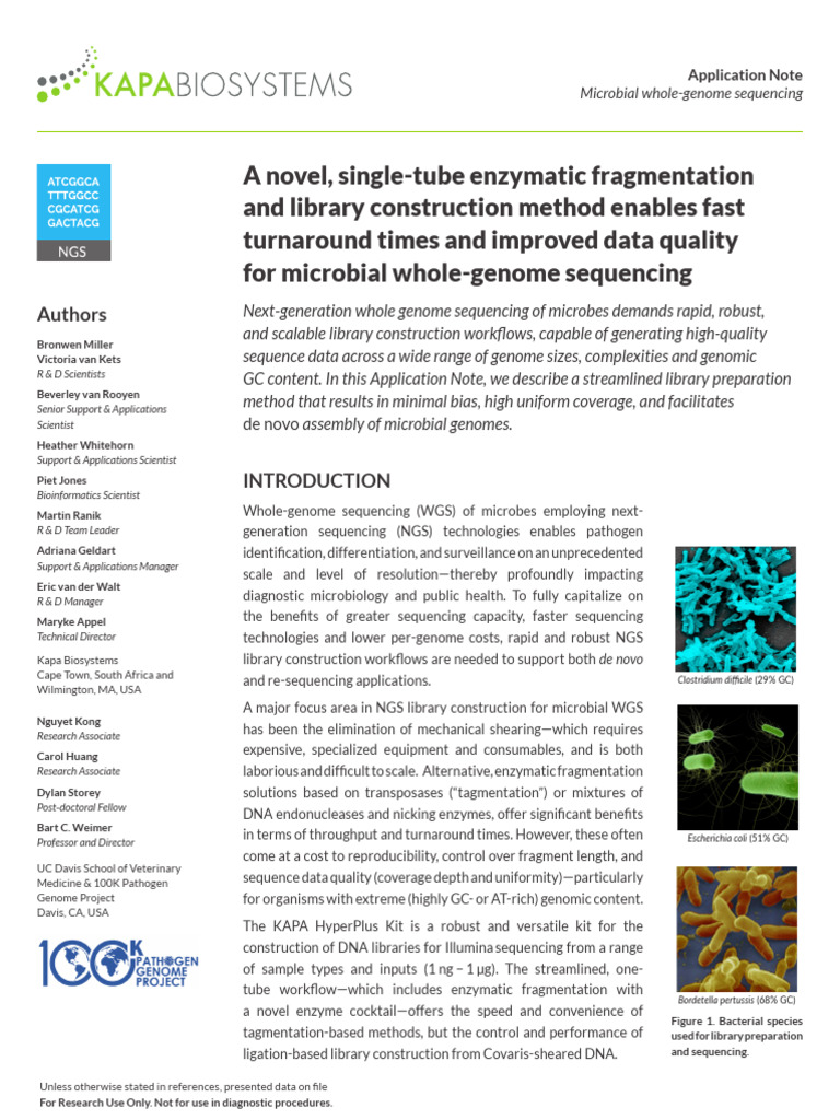 A179 NGS MKTG APP109001 HyperPlusMicrobial FINAL | PDF | Dna Sequencing | Polymerase Chain Reaction