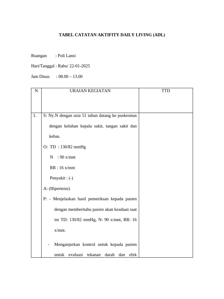 Adl 22-01-2025 | PDF