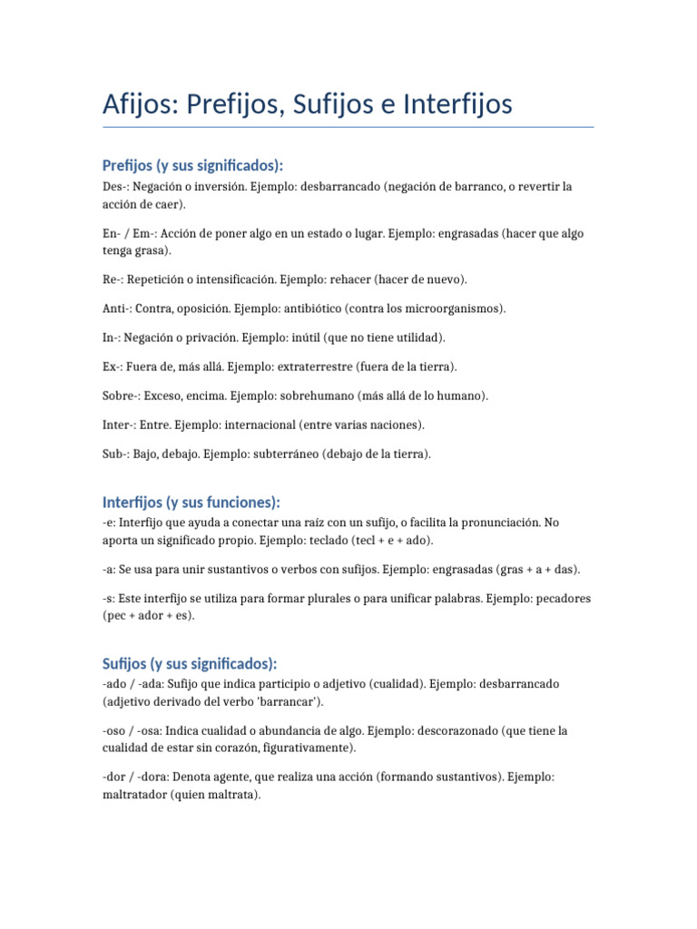Afijos En Español Prefijos Y Sufijos Pdf Verbo Sintaxis