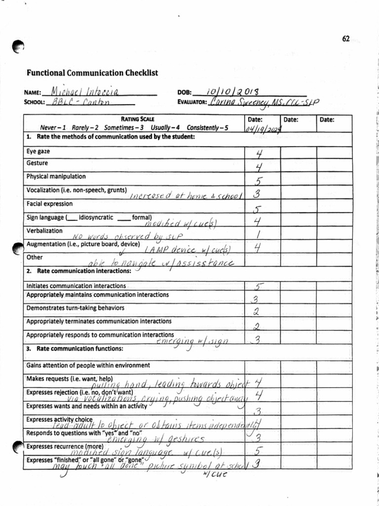 Informal Communication Checklist | PDF