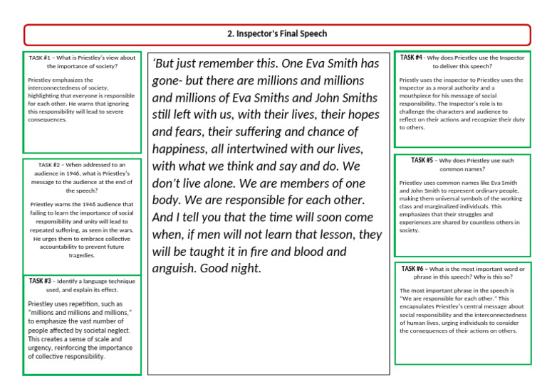 Inspector S Final Speech | PDF