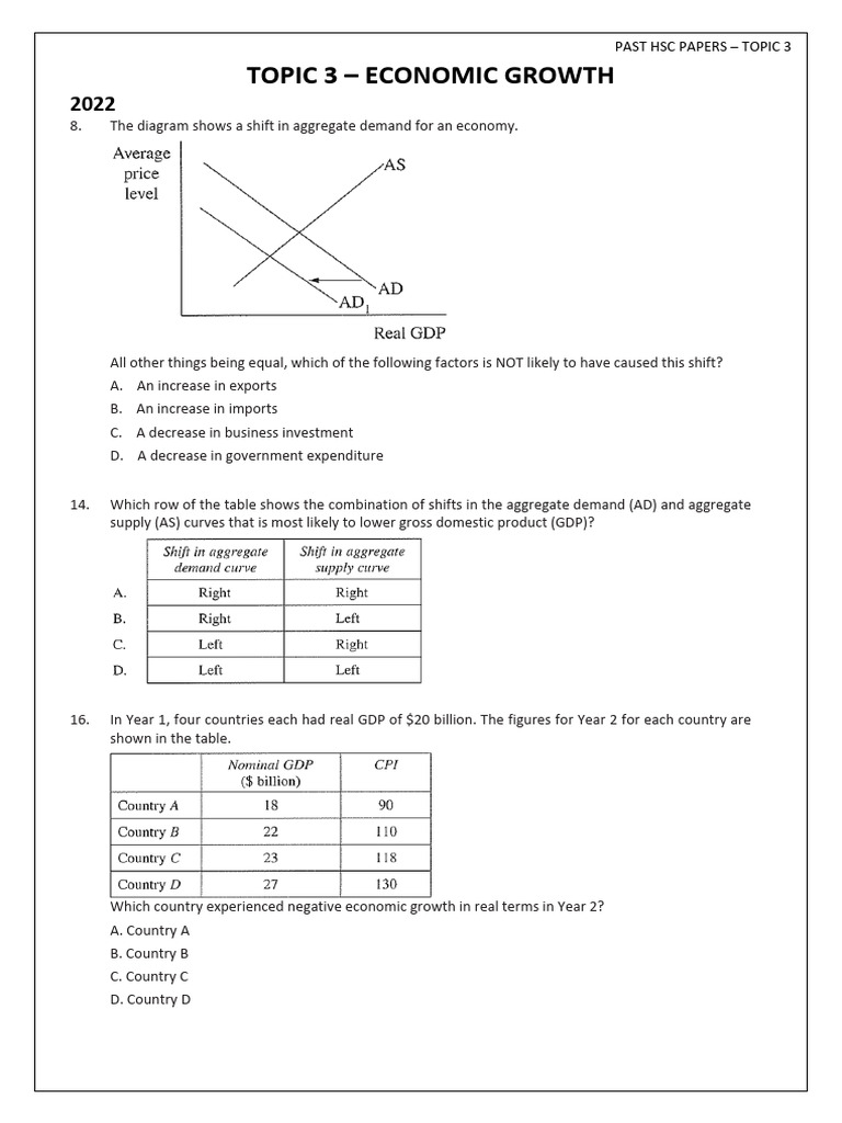Topic 3 - Past HSC Economic Questions | PDF | Unemployment | Inflation