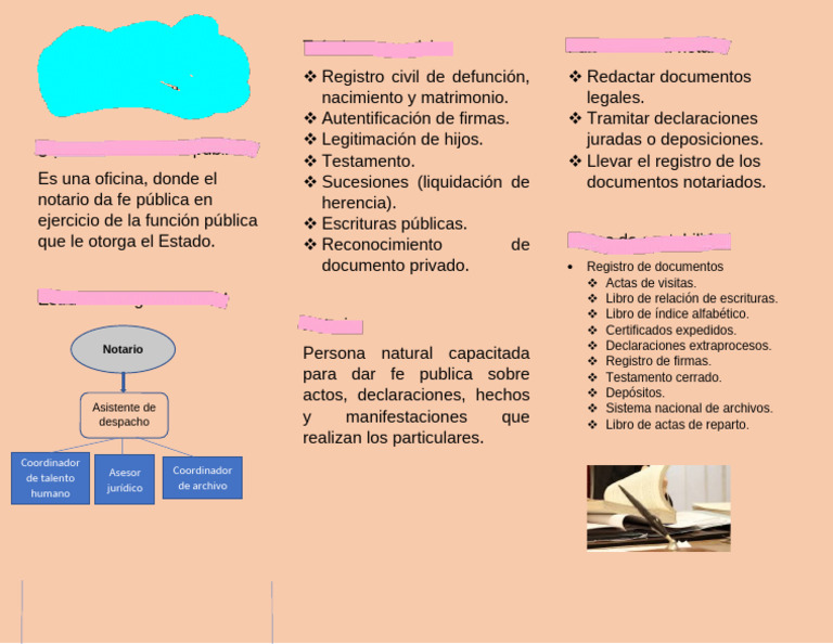 Notarias Publicas 6 | PDF