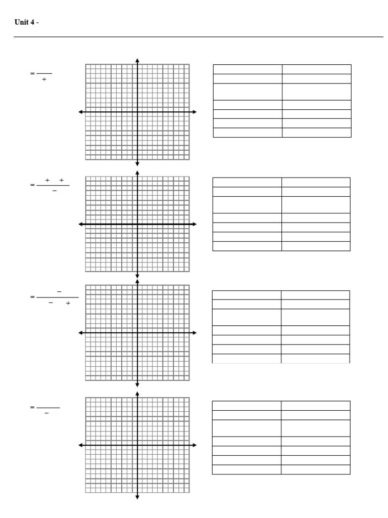 Graphing Rational Expressions Guide | PDF | Asymptote | Mathematical ...