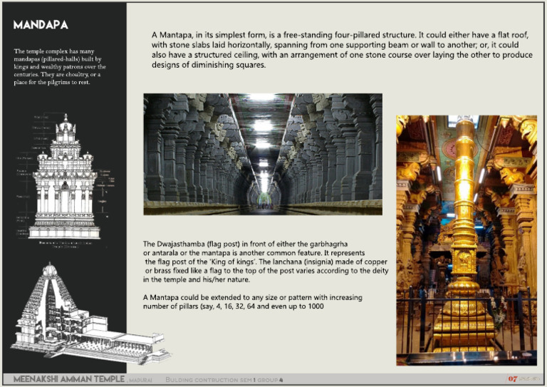 mandapa not mandapam | PDF