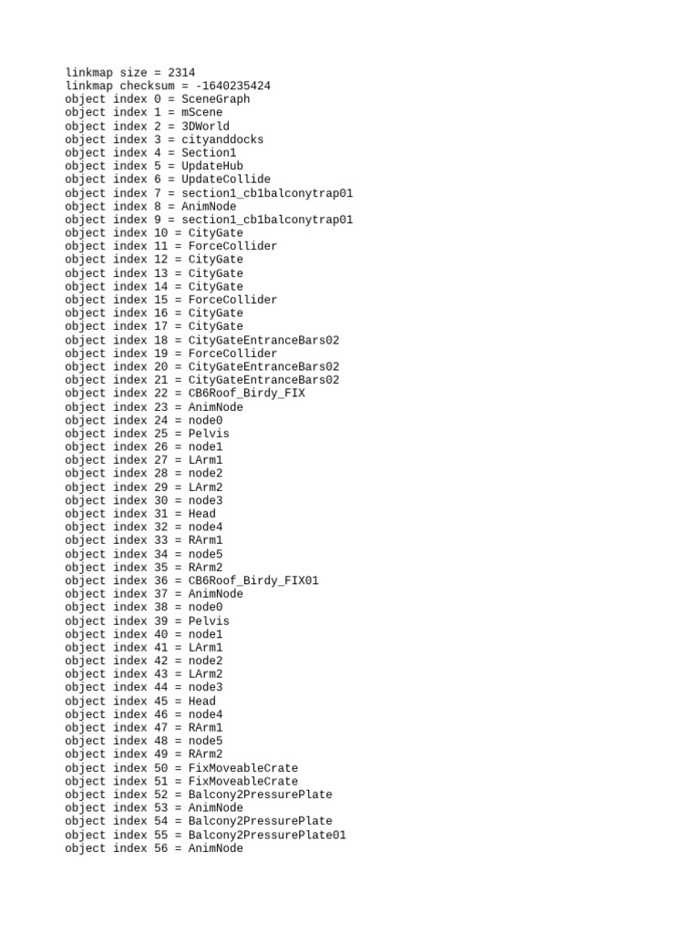 Cityanddocks Linkmap | PDF