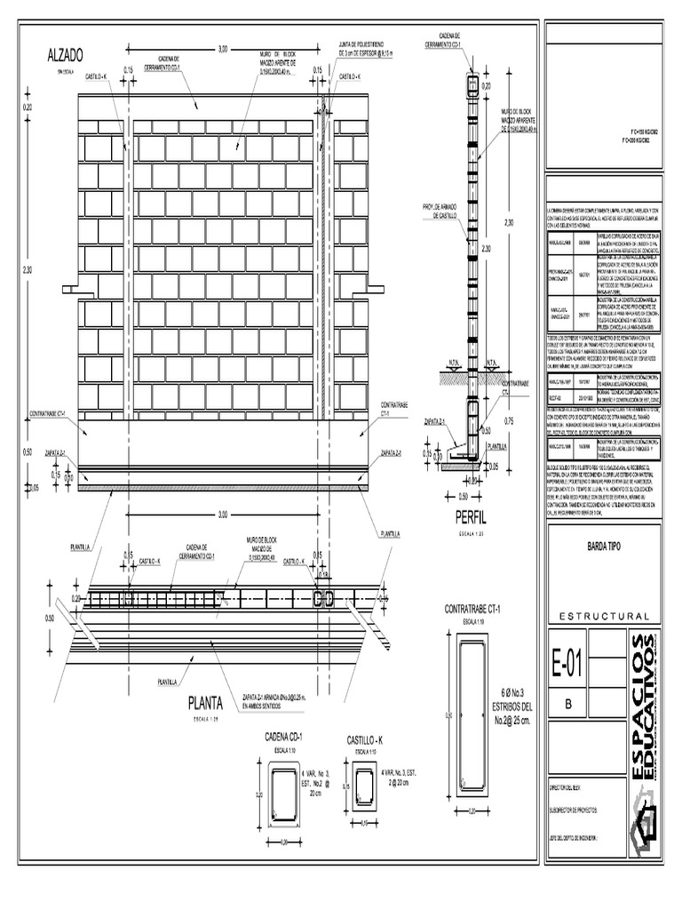 BARDA TIPO VAR No 3 | PDF