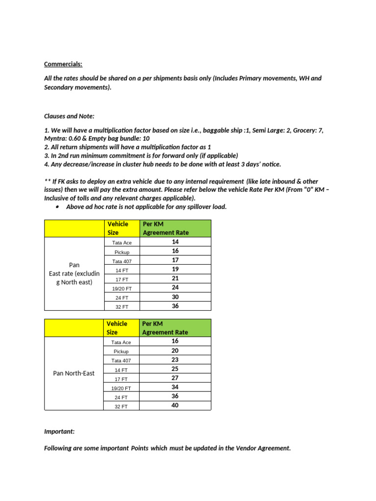East Cluster Billing Commercial | PDF