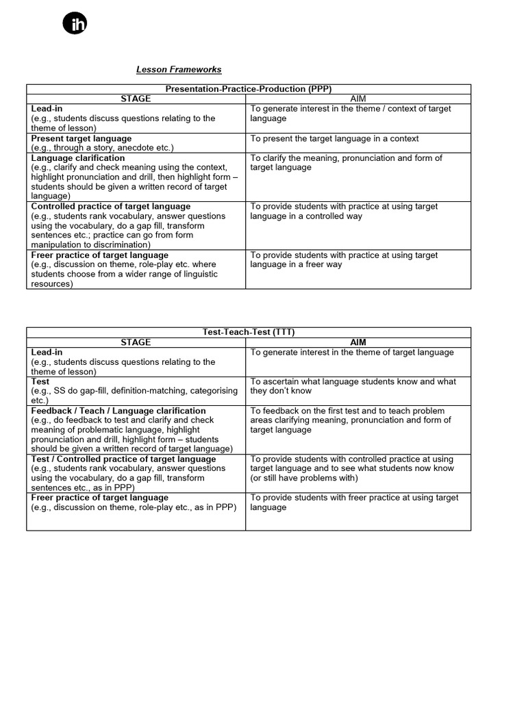 Review of lesson frameworks | PDF | Reading Comprehension | Translations