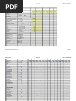 52 Week PPM Calender Block-03-2025 Week Update | PDF | Room ...