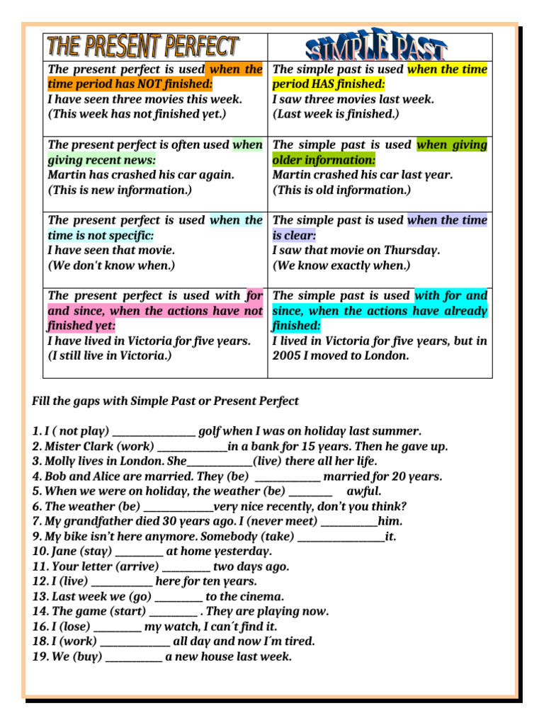 Past Simple vs. Present Perfect (Rules and Practice) | PDF