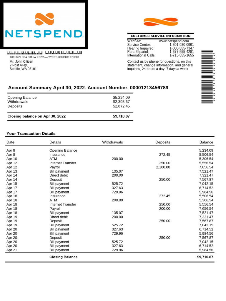 Netspend Bank Statement USA | PDF | Debit Card | Payments