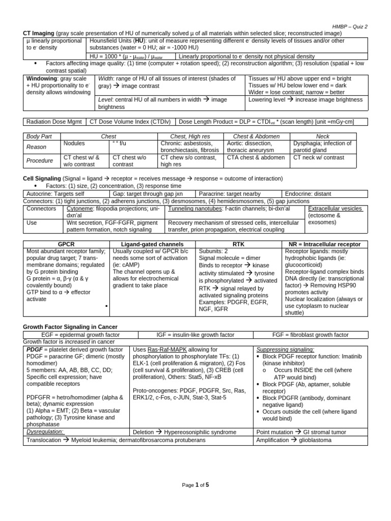 Quiz 2 Cheat Sheet[99] | PDF | Cell Signaling | Ct Scan